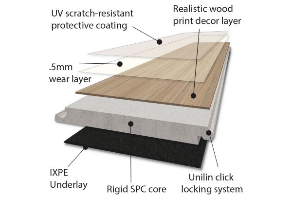 Vinyl Flooring | Vinyl Floors | Vinyl Floor Tiles | FinFloor