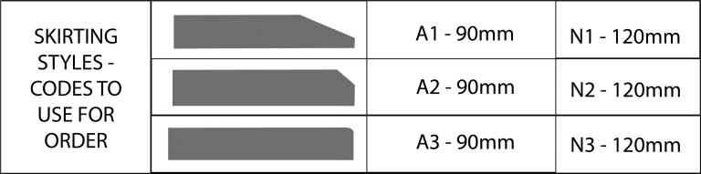 Marine MDF Skirting: Moisture-Resistant Style for Your Home | Wholesale ...